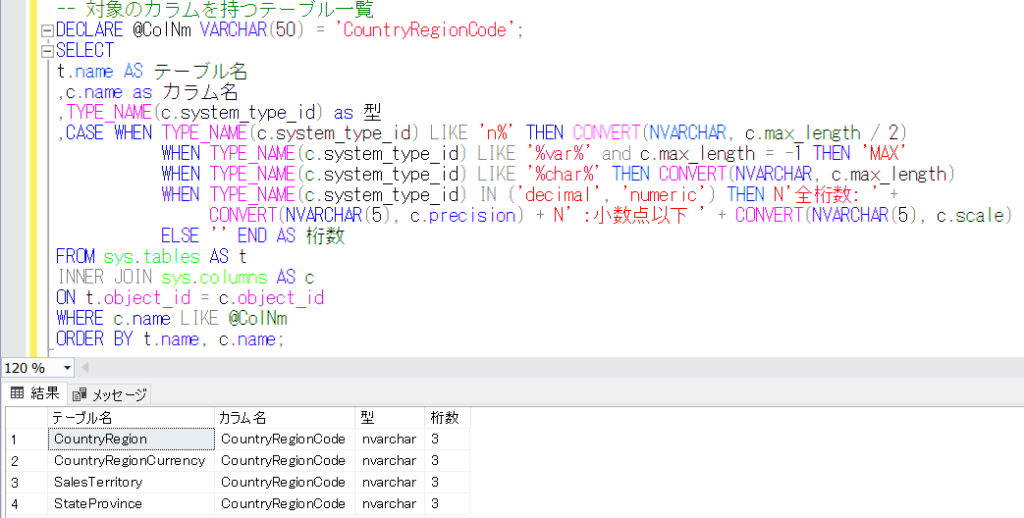 運用時に役立つSQL(SQL Server) – SOFTEMCOM Developers Blog